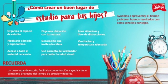 Cómo crear un buen lugar de estudio para tus hijos - LIBBYS
